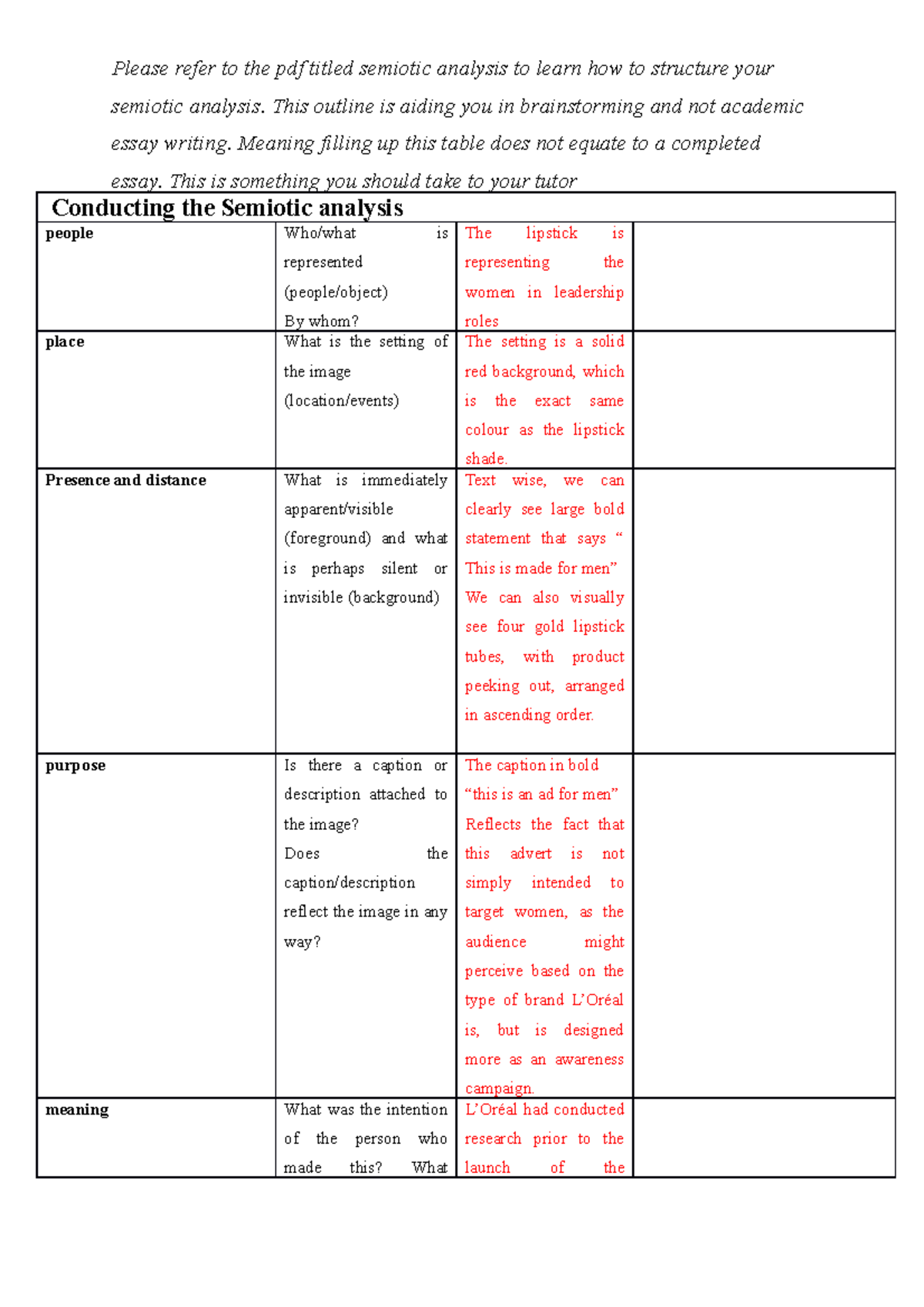 Semiotics outline for consultation - semiotic analysis. This outline is ...