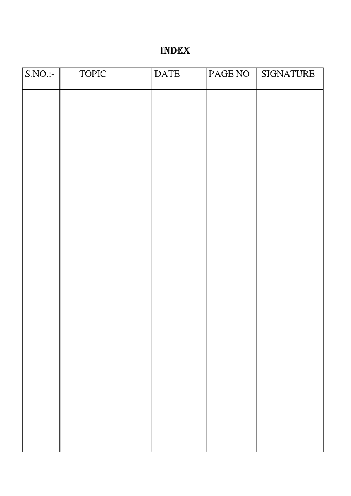 Python lab file - Index S.:- TOPIC DATE PAGE NO SIGNATURE TASK 1: WRITE ...