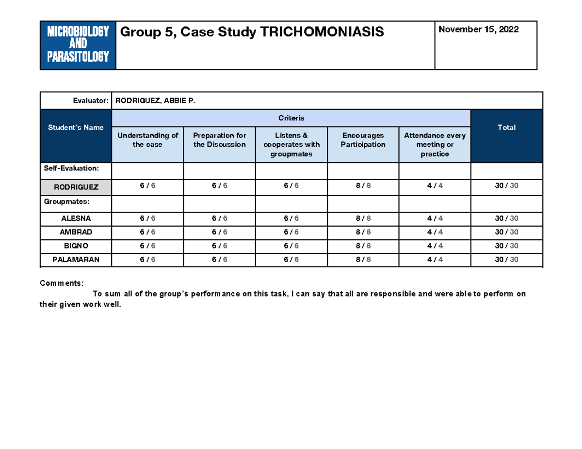 Copy of Micro-PARA Evaluation FORM (CASE Study)) - Microbiology and parasitology Group 5, Case ...