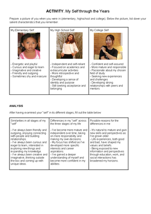 BDP-sample-PPAs - Barangay Development Plan and PPAs - PPAs ...