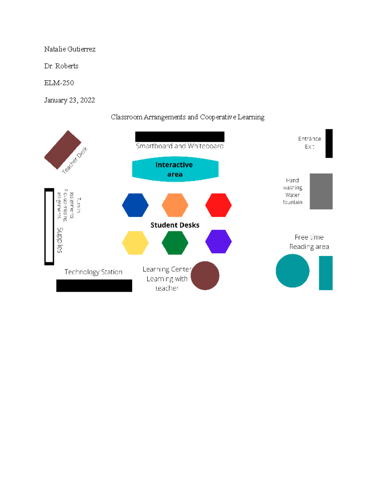 ELM-250 Classroom Arrangements and Cooperative Learning - Natalie ...