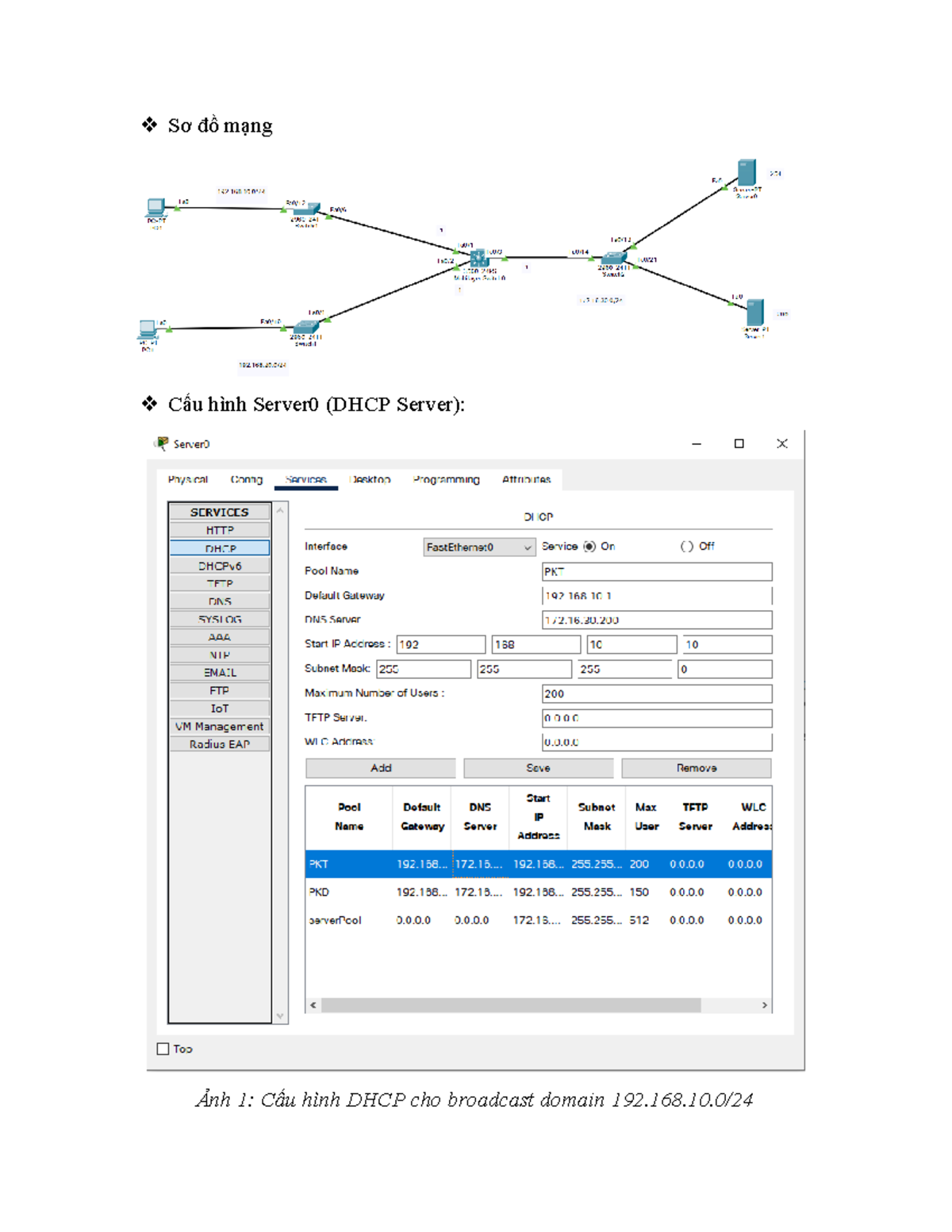 KT Tu luan - gfsdgsgfdgfdsgsdfgdfs - Sơ đồ mạng Cấu hình Server0 (DHCP Server): Ảnh 1: Cấu hình ...