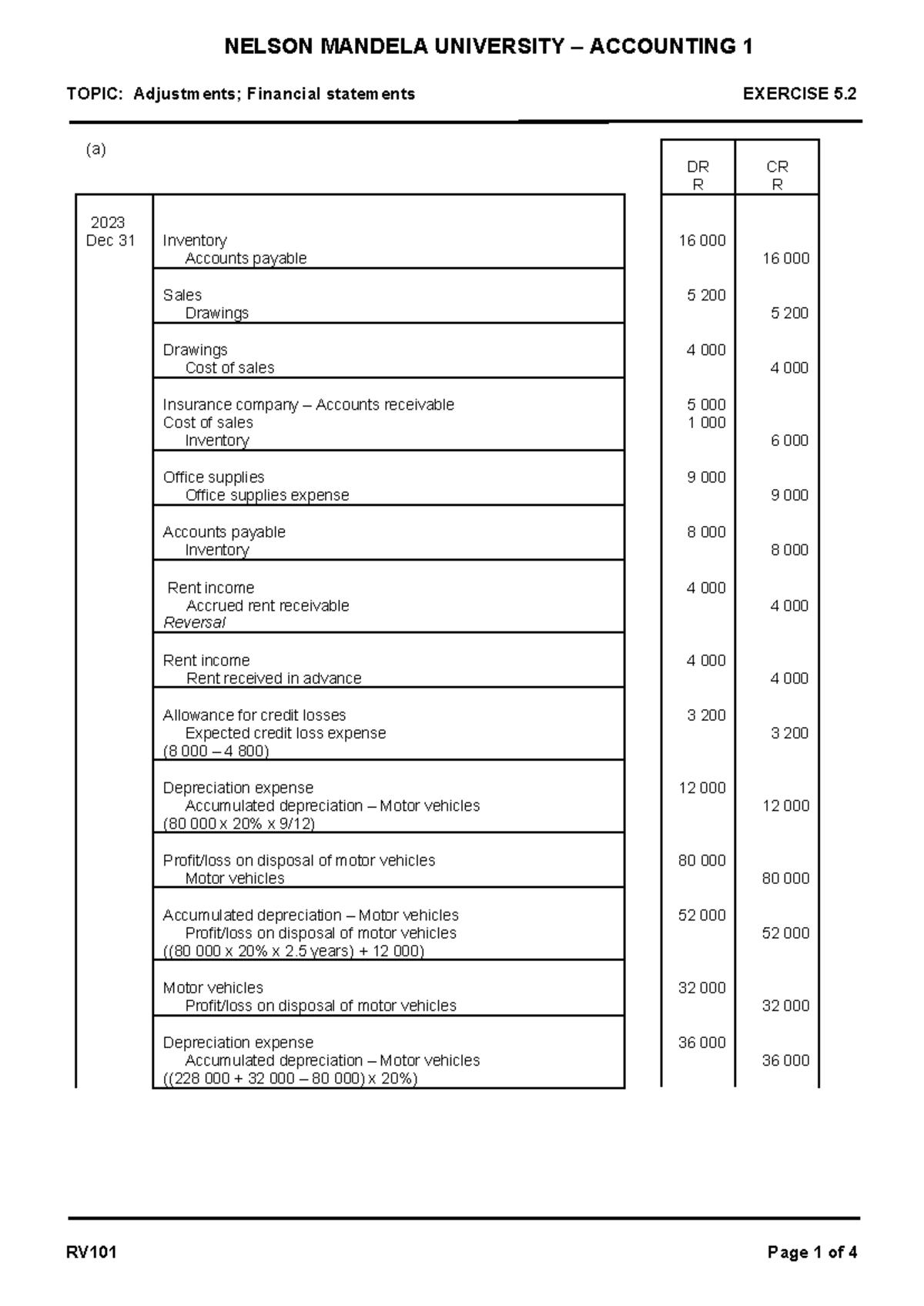 EXER 5.02 SOL (2024) - practice - TOPIC: Adjustments; Financial ...
