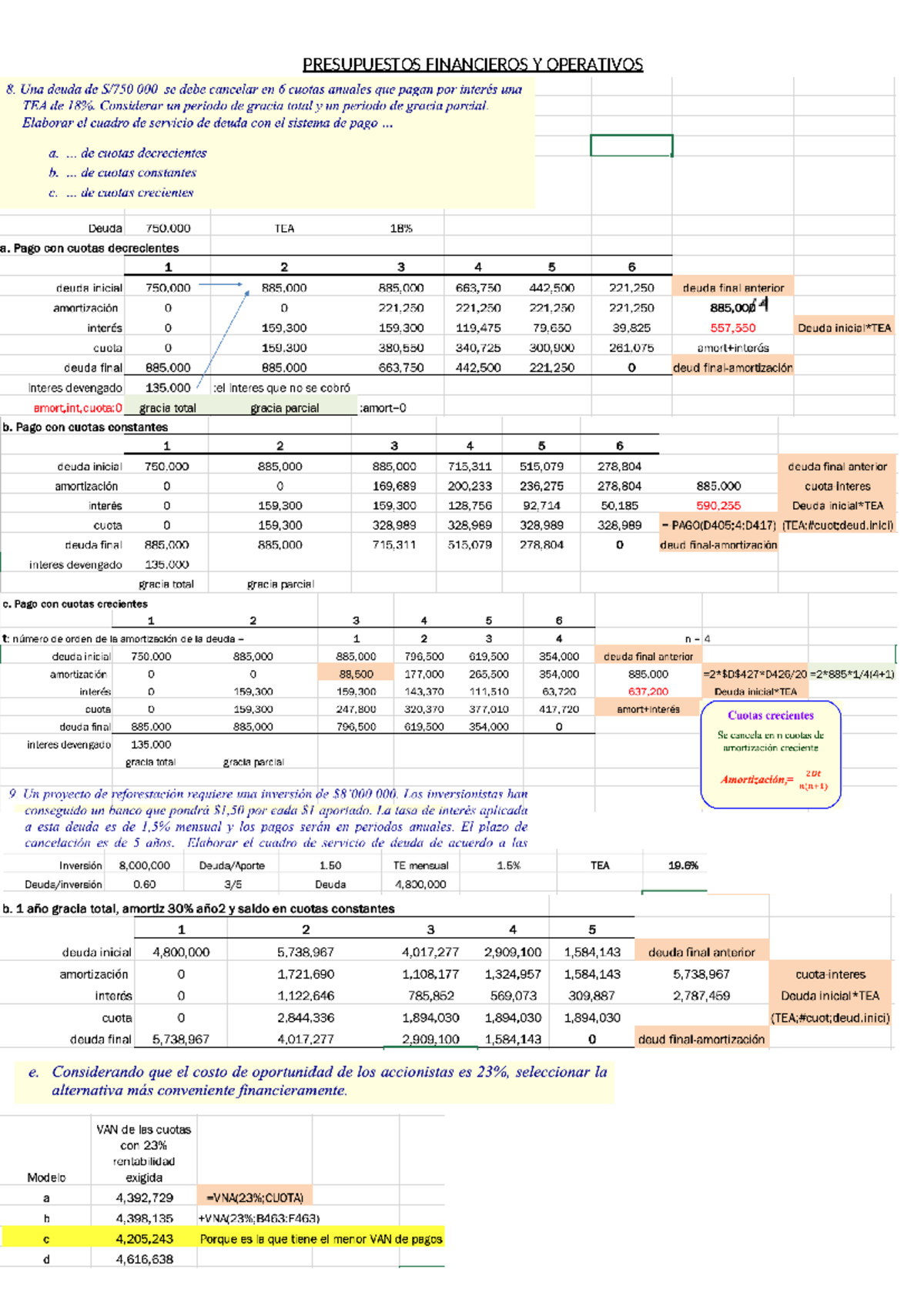 Resumen DE Formula Examen Final - PRESUPUESTOS FINANCIEROS Y OPERATIVOS FLUJOS DE FONDOS Flujo ...