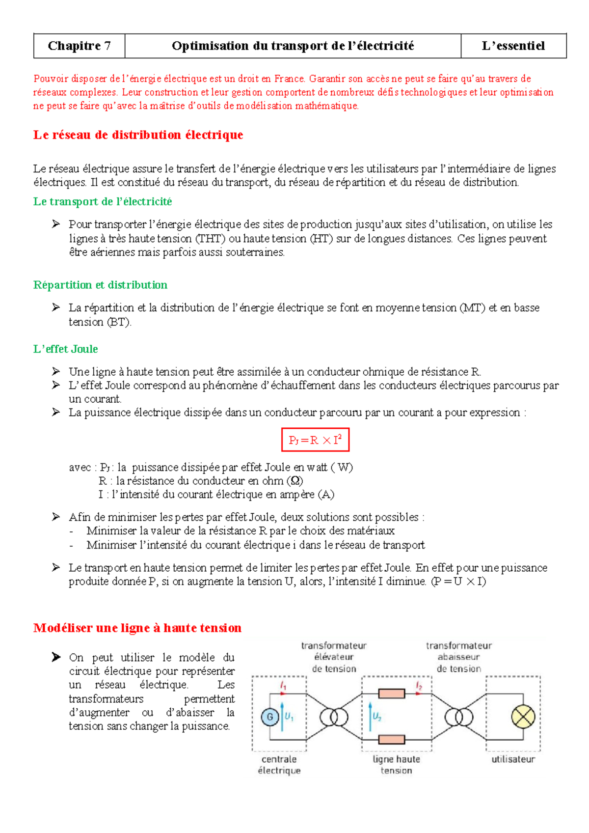 CH7-L'essentiel - Chapitre 7 Optimisation du transport de l’électricité L’essentiel Pouvoir ...