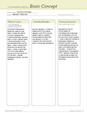 ATI Coping Mechanism - ATI Basic concept - ACTIVE LEARNING TEMPLATES ...