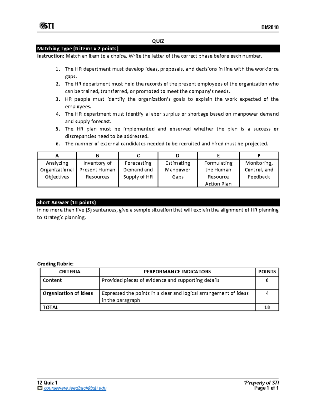 12 Quiz 1 - HureMgt 12 Quiz 1 - BM201 8 12 Quiz 1 *Property of STI ...