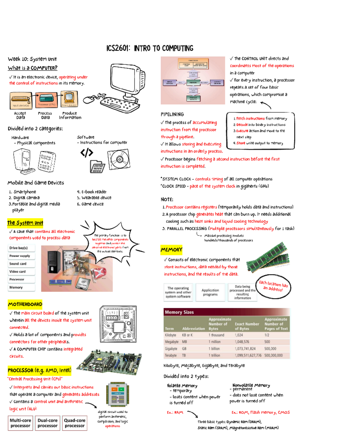 ICS2601 - Notes - Intro to Computing - Studocu