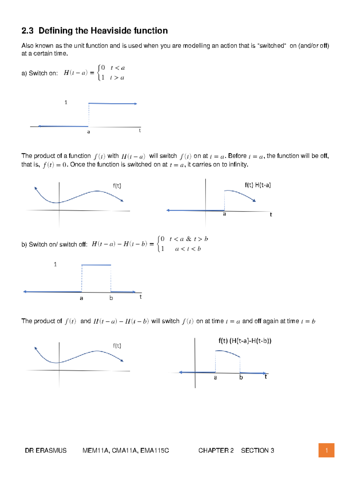 C2Sec3 - these are function notes - 2 Defining the Heaviside function ...