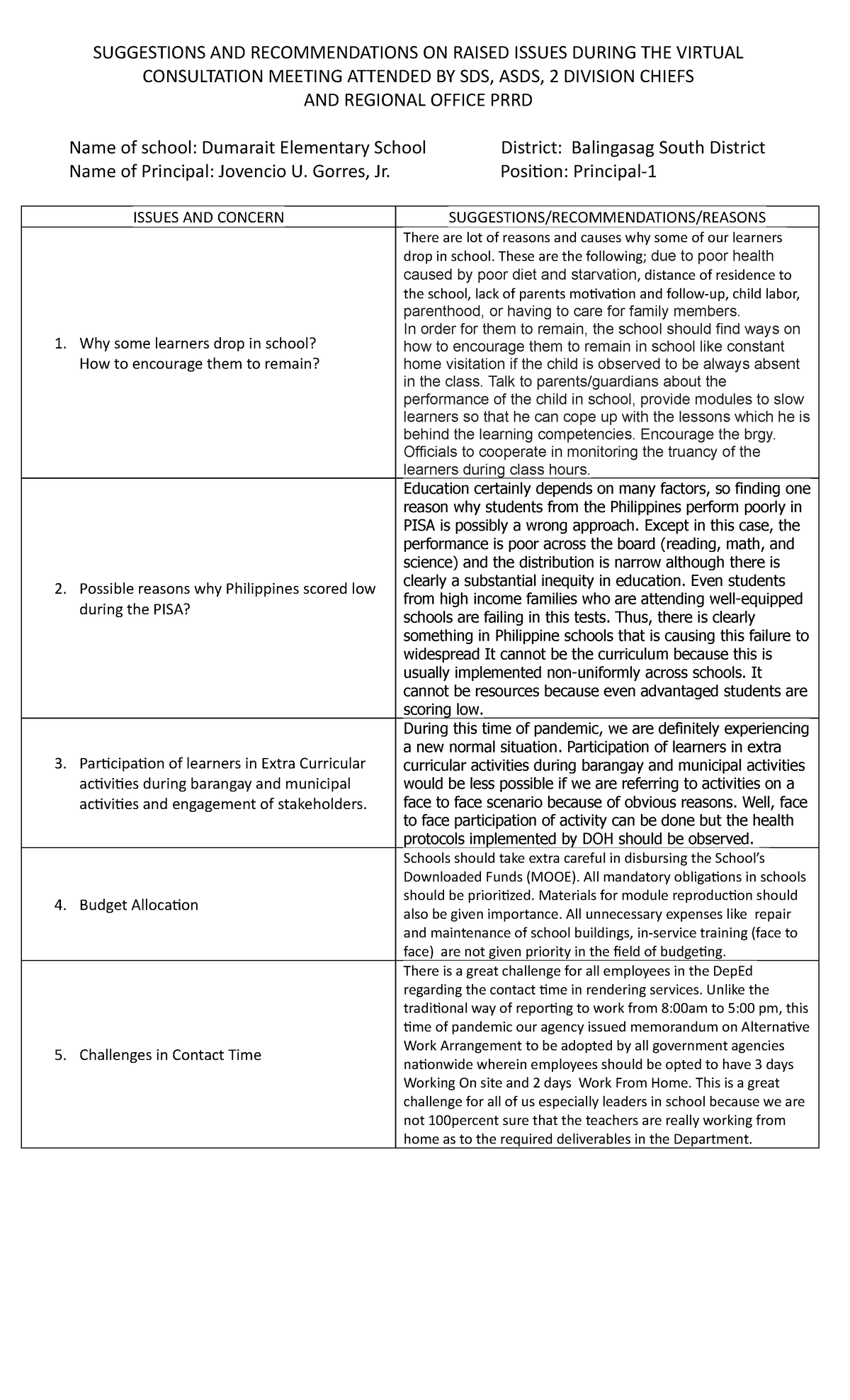 Suggestions-and-Recommendations - SUGGESTIONS AND RECOMMENDATIONS ON ...