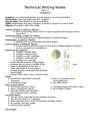 Technical Writing Notes Document Design - Technical Writing Notes ...