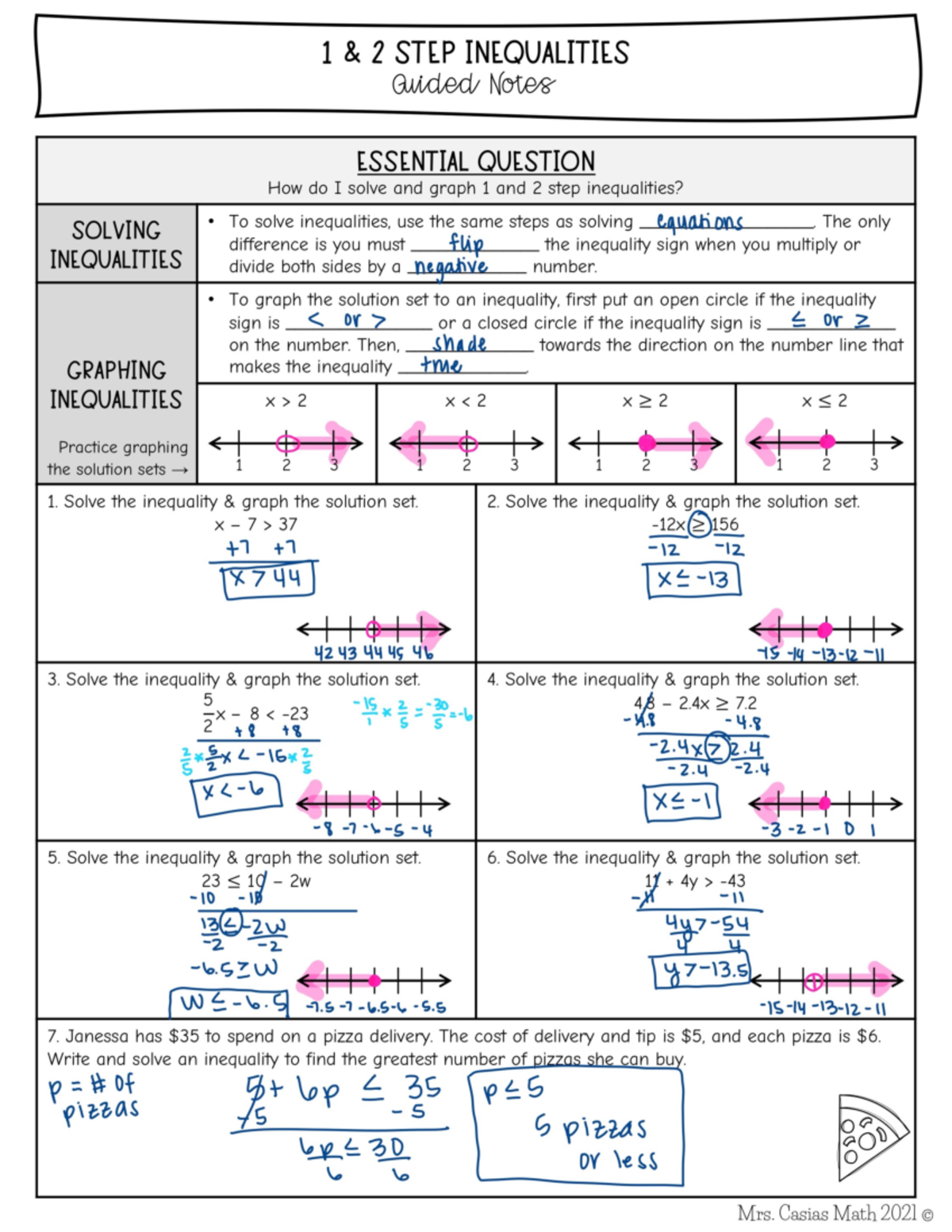 1 & 2 Step Inequalities - Studocu