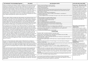 Thmtrevision - The Handmaid’s Tale Revision Notes Quite simply, the ...