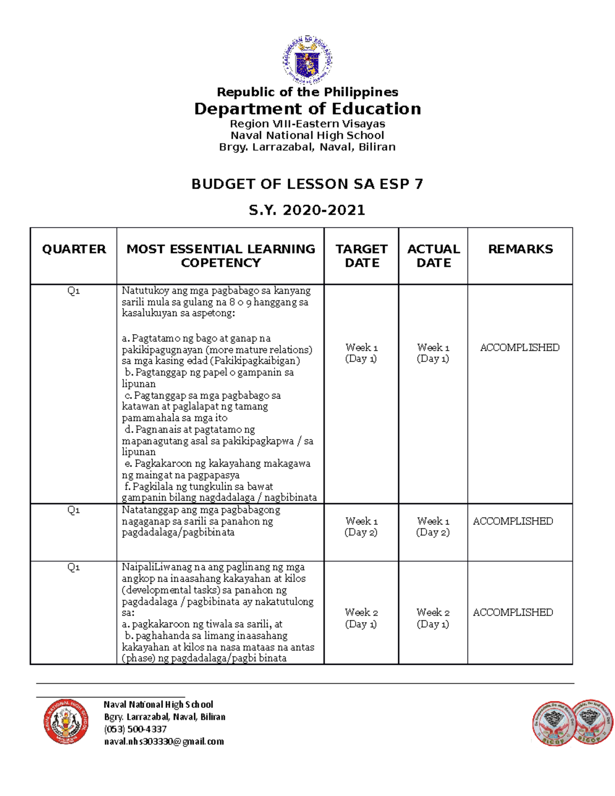 Budget OF Lesson SA ESP 7 - Department of Education Region VIII-Eastern ...