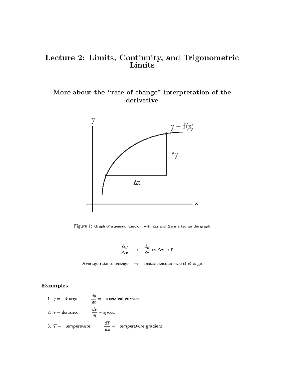 Limits Continuity And Trigonometric Limits Lecture 2 Limits