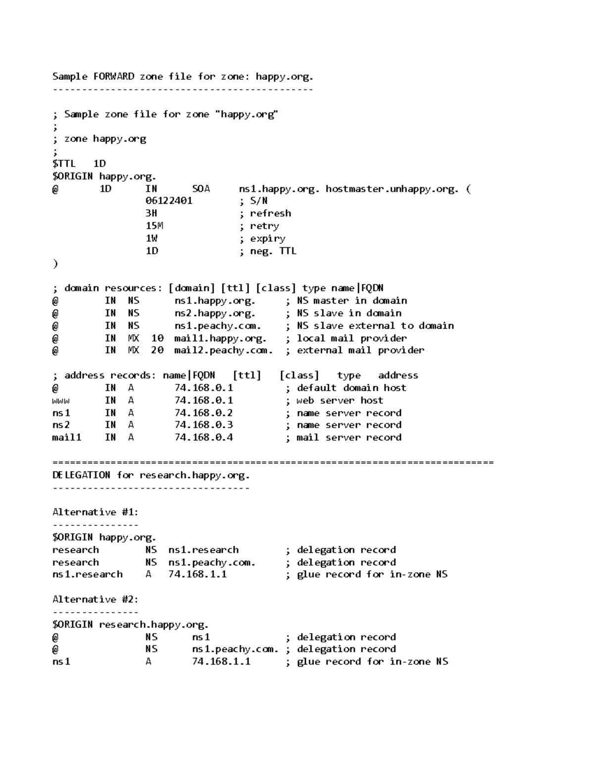 Happy Zone Frw - configurations for DNS forward zones labs - Sample ...