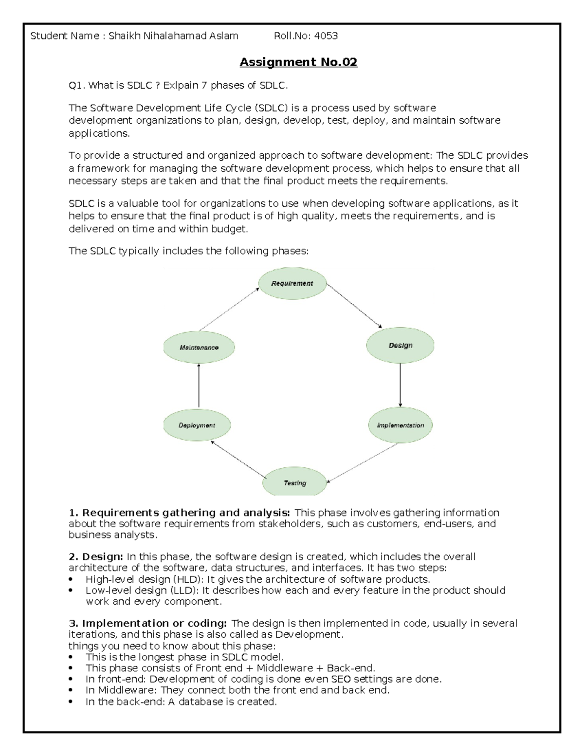 Assignment 2 - Student Name : Shaikh Nihalahamad Aslam Roll: 4053 Assignment No. Q1. What is ...