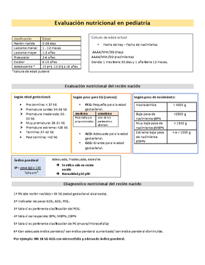 Enfermedad respiratoria - Utilizar la formula de schofield - Pacientes ...
