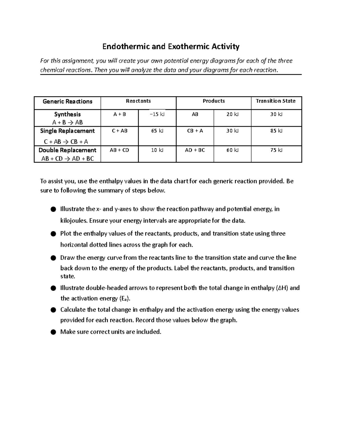Exo,lab,activity - Endothermic and Exothermic Activity For this ...