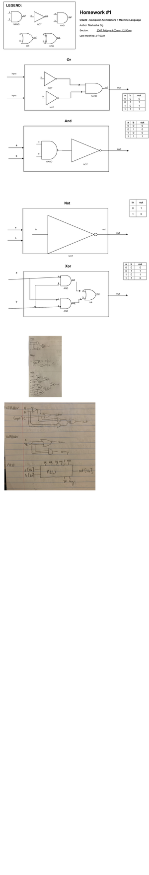 Homework 05 Code See Nand2tetris 04 Php For Test Scripts Output Files If You Need