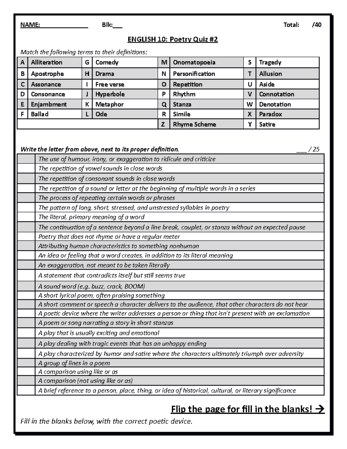 Poetry Terms Test - NAME:. Blk:___ Total: / ENGLISH 10: Poetry Quiz ...
