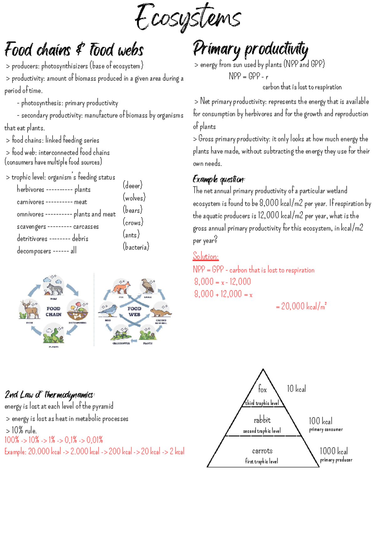 APES summaries - Class notes from AP classes. Remmember these are cass ...