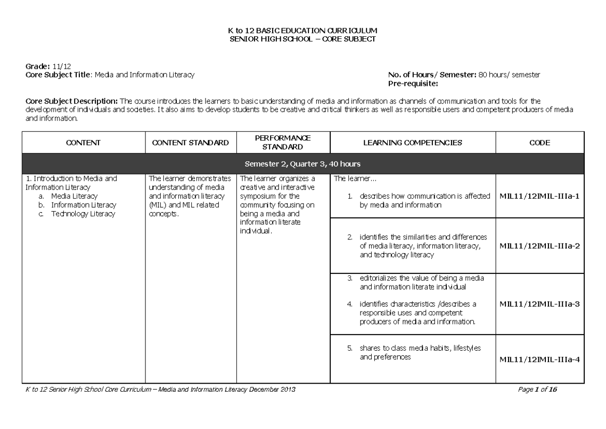 SHS Core Media and Information Literacy CG SENIOR HIGH SCHOOL CORE