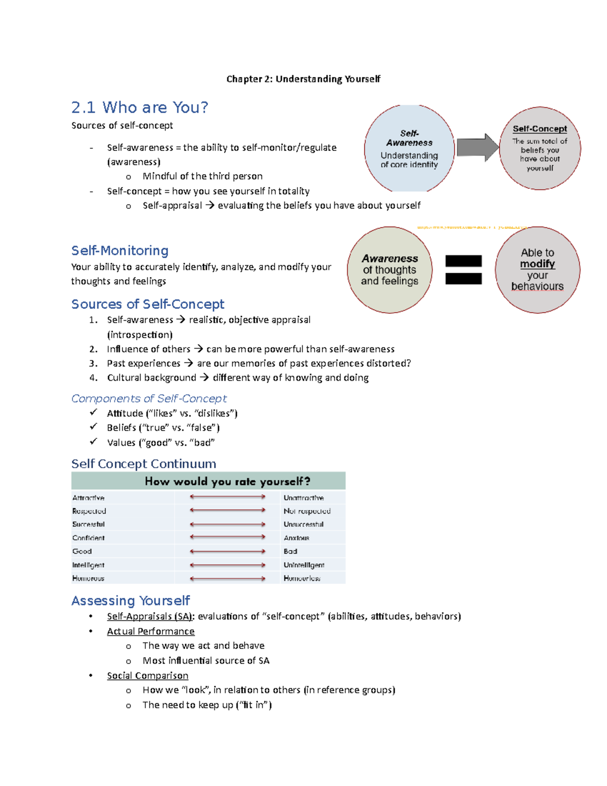 Notes - Chapter 2 Understanding Yourself - Chapter 2: Understanding ...