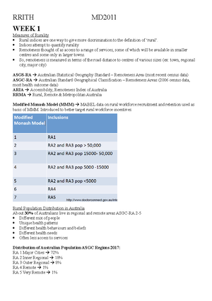 Week 1 RM Lecture notes - Week 1 RM Summary Learning Outcomes Outline ...