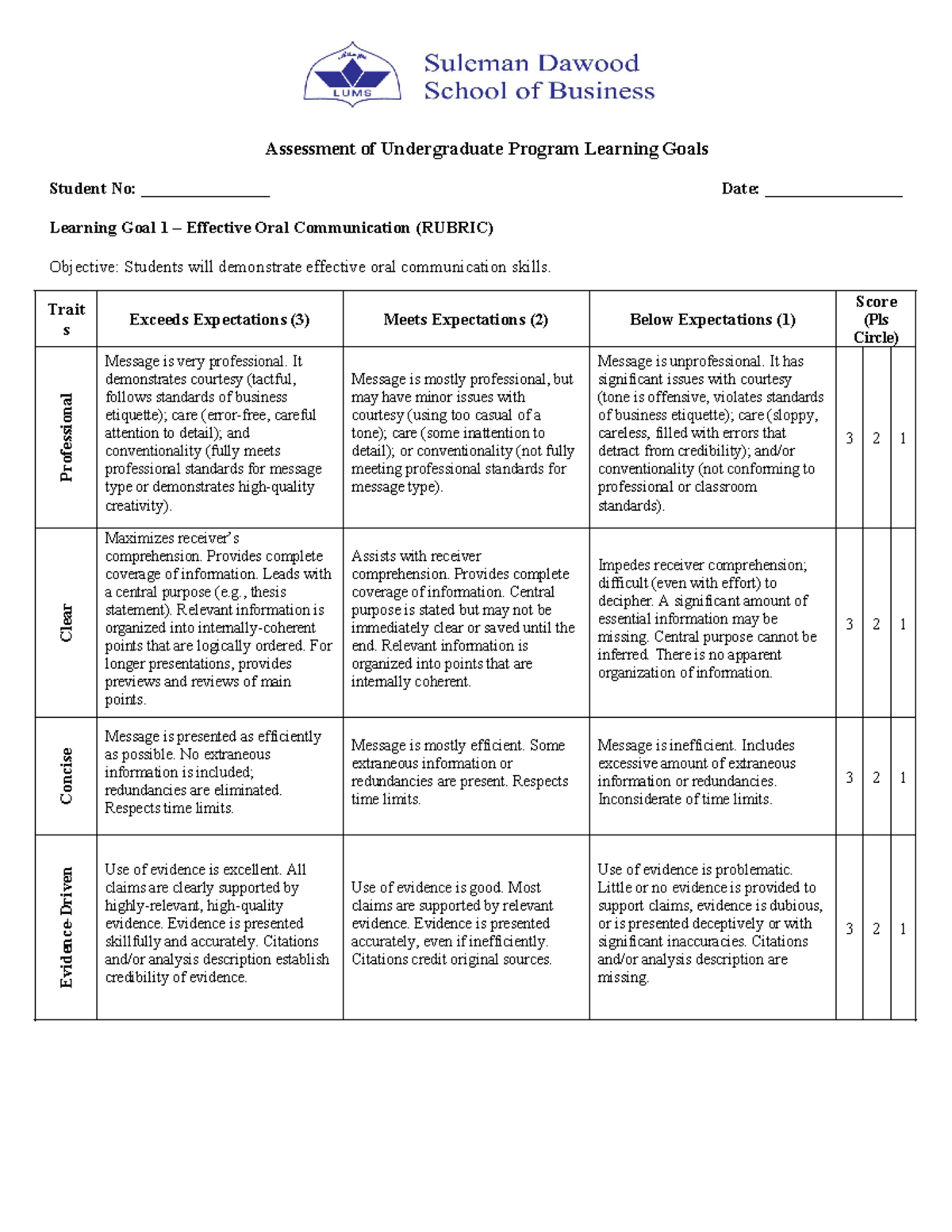 Learning Goal 1 - Oral Communication Rubric - Assessment of ...