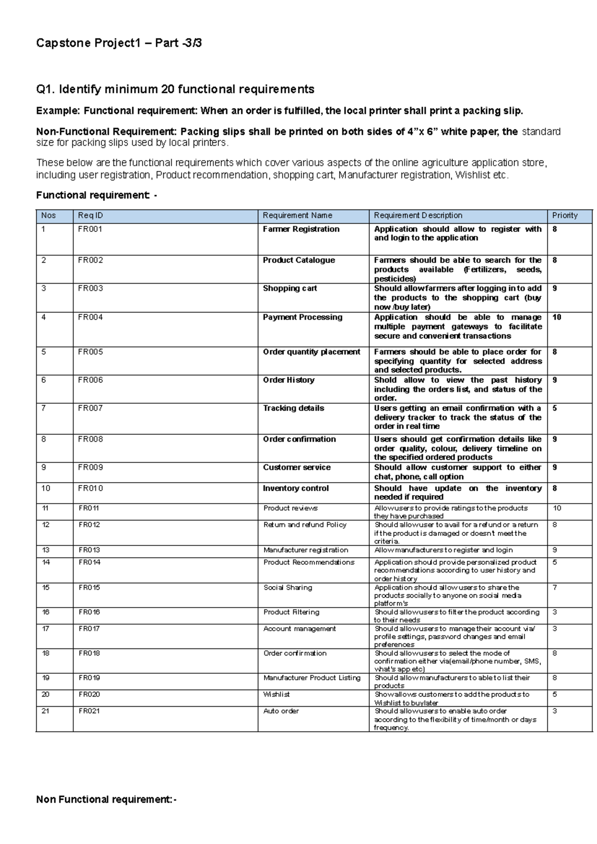 Capstone Project 3 - Identify minimum 20 functional requirements Example: Functional requirement ...
