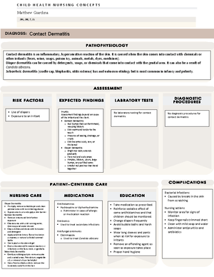 TURP - Ati - ACTIVE LEARNING TEMPLATES THERAPEUTIC PROCEDURE A ...