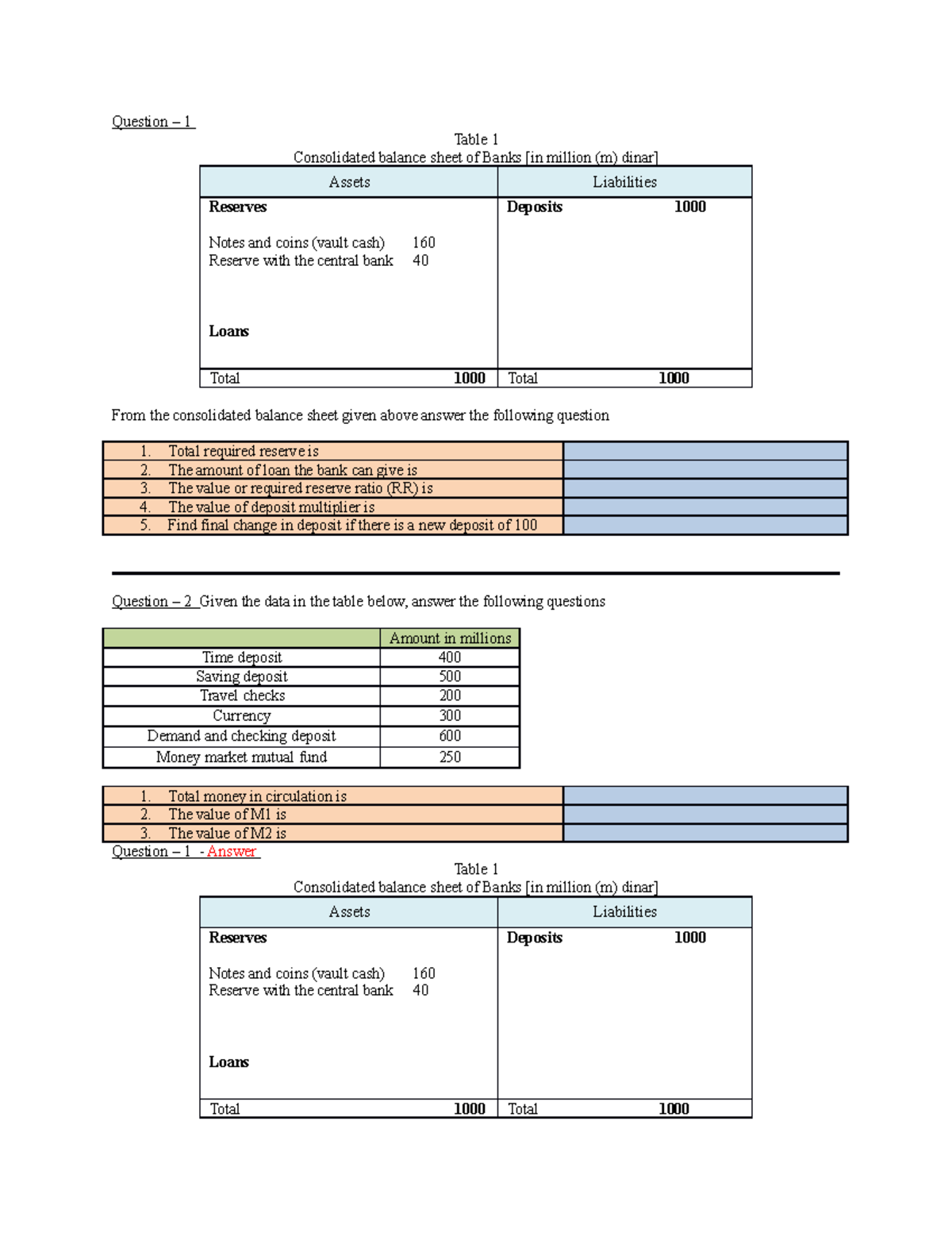 Chpter - 6 - money banking practice - Question – 1 Table 1 Consolidated ...
