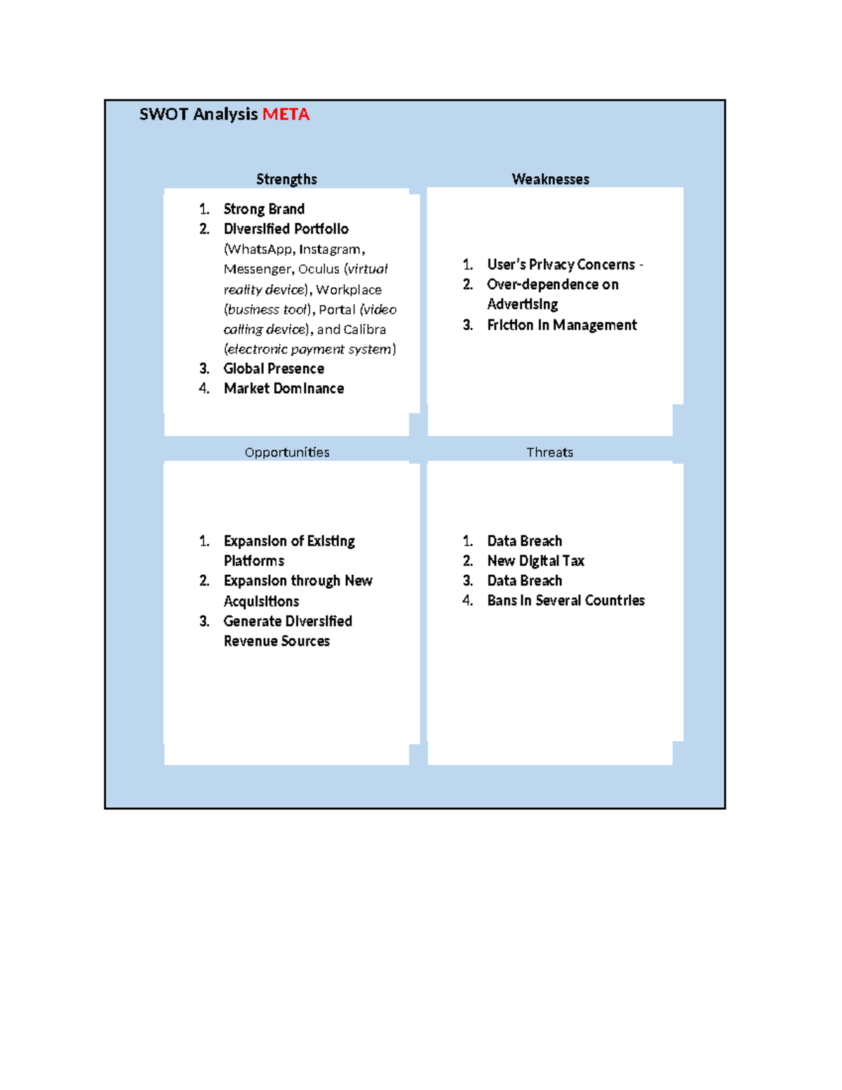 SWOT Analysis Template 3 - SWOT Analysis META Strengths Weaknesses ...