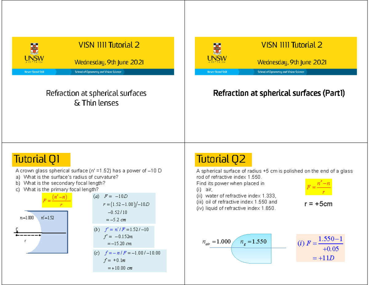 VISN1111 Tutorial 2 Solutions 2021 MRoy - VISN 1111 Tutorial 2 ...