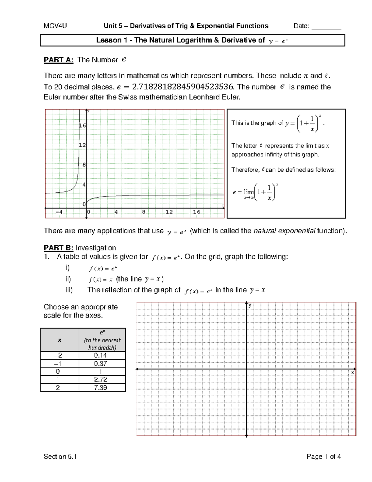Lesson 1Natural Logandnumbere - ####### MCV4U Unit 5 – Derivatives of ...