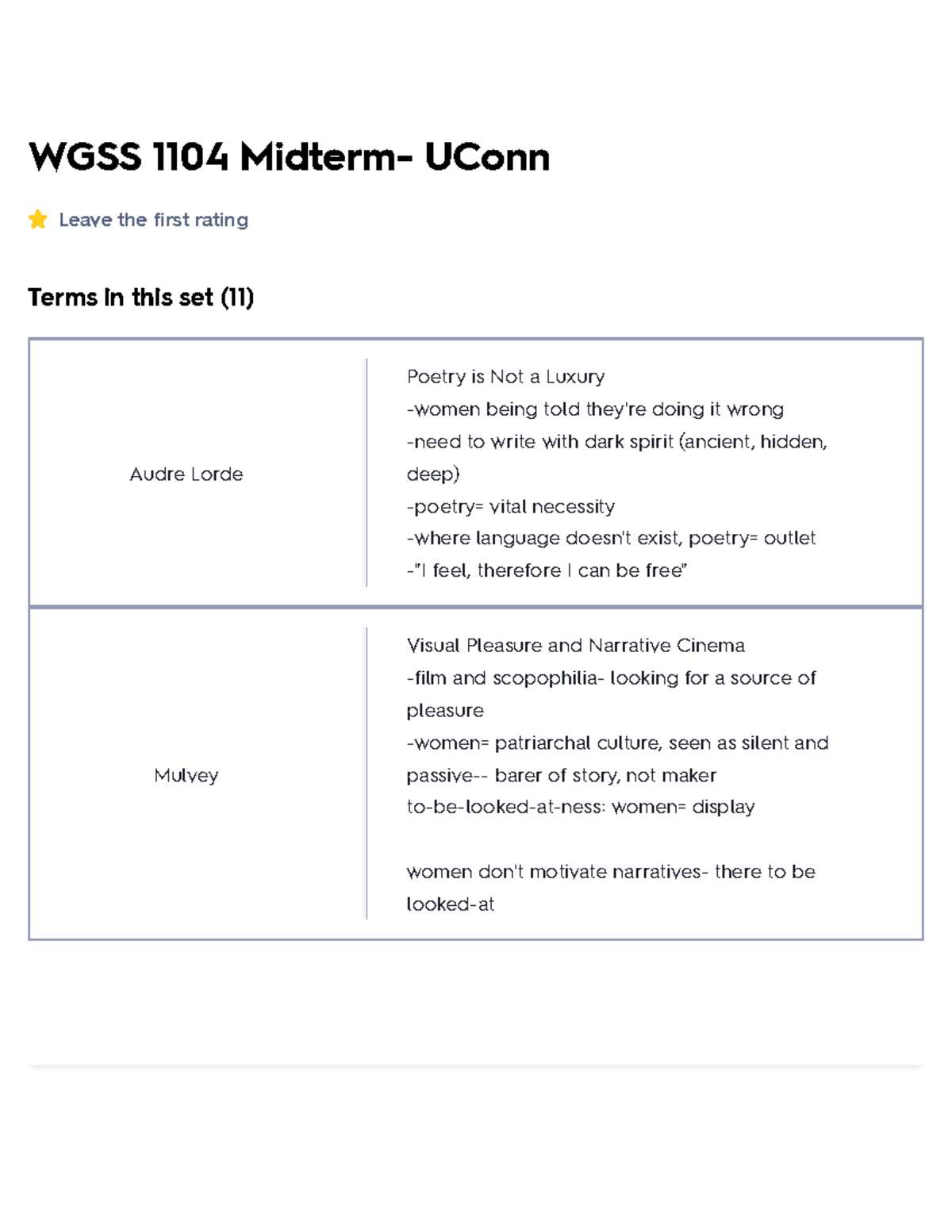 WGSS 1104 Midterm- UConn Flashcards Quizlet - WGSS 1104 Midterm- UConn Leave the first rating ...