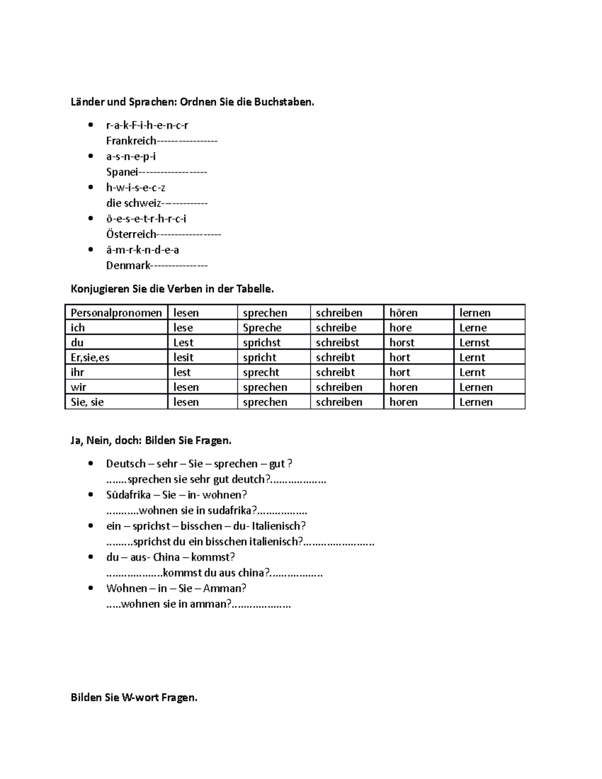 German 1 class work - German Language - Studocu