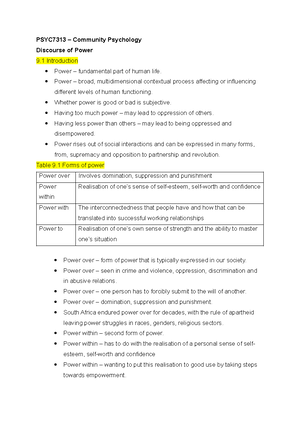 Generalized anxiety disorder (GAD) – causes, symptoms & treatment notes ...