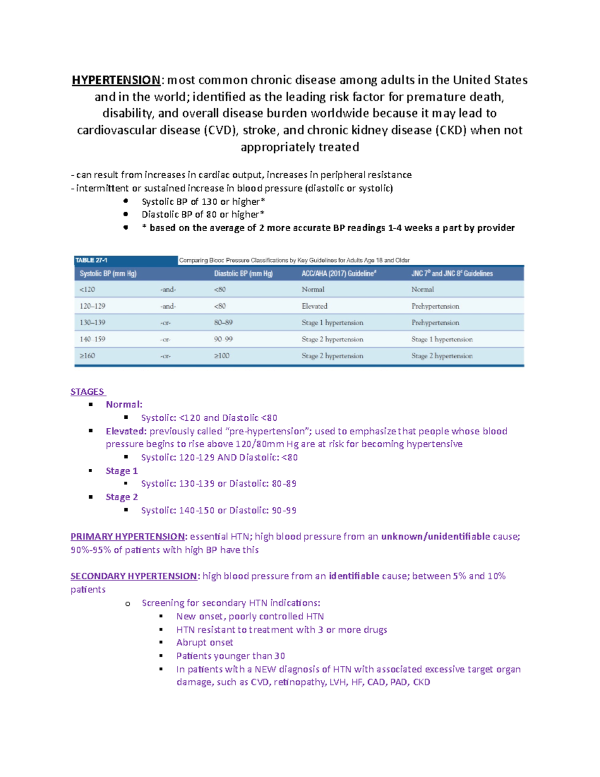 Hypertension Concept MAP - HYPERTENSION: most common chronic disease ...