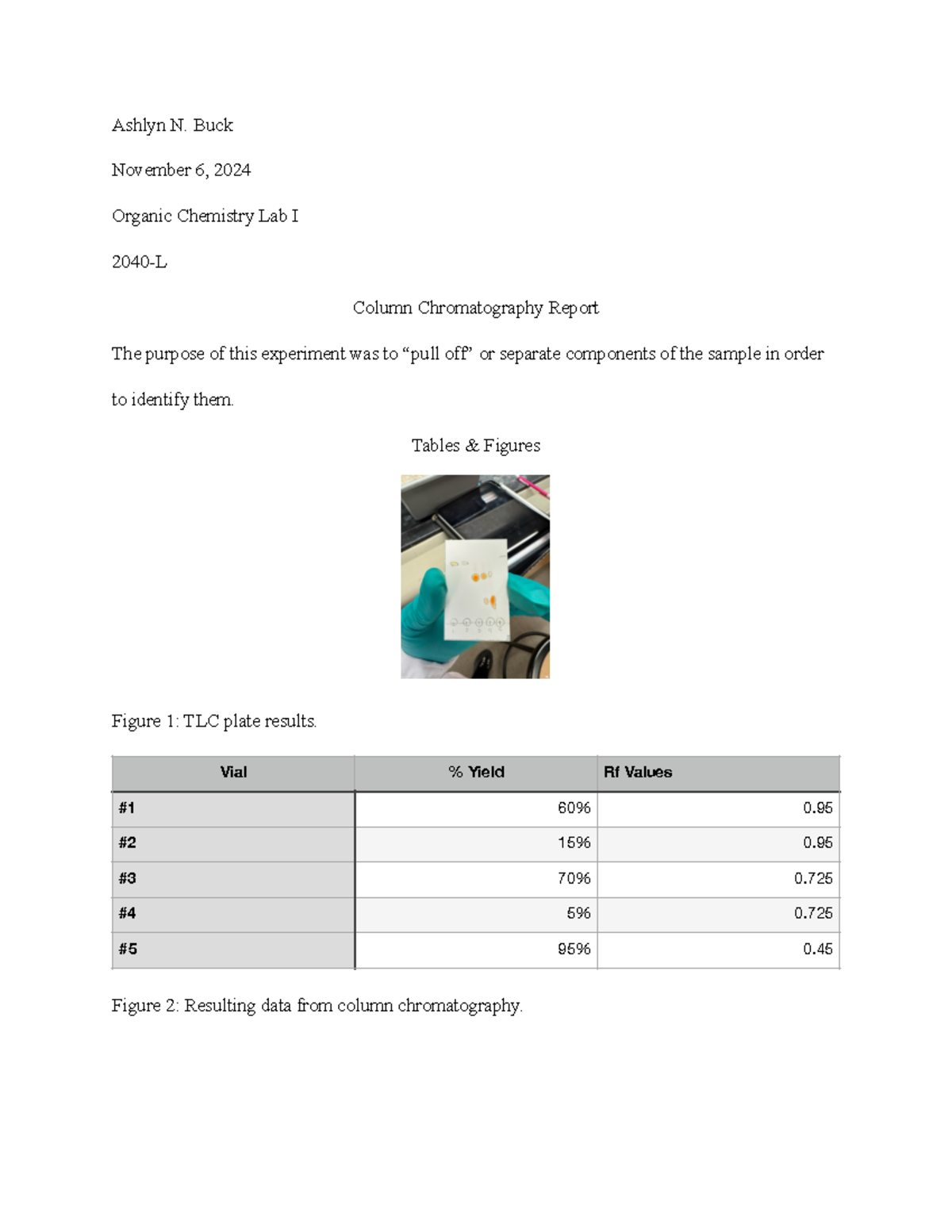 Column chromatography report - Ashlyn N. Buck November 6, 2024 Organic ...