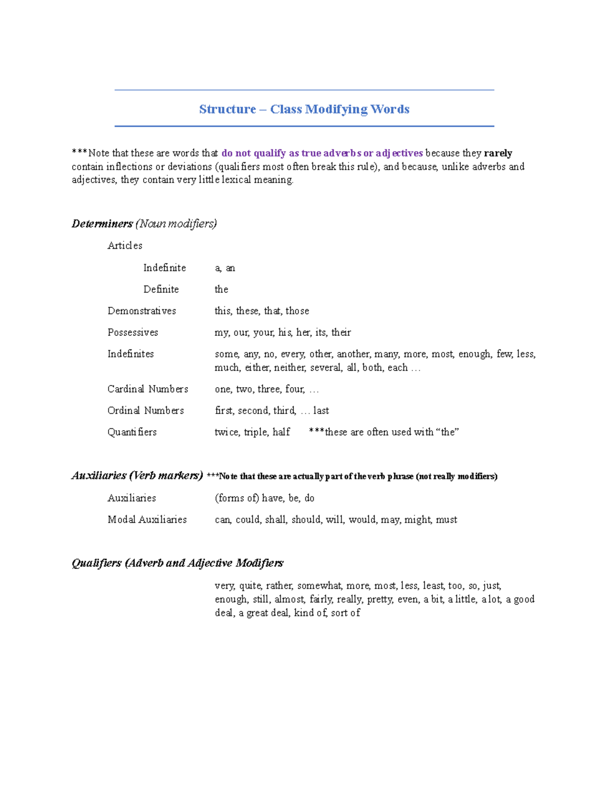 Structure Class Modifying Words Chart-1 - ENG1230 - Studocu
