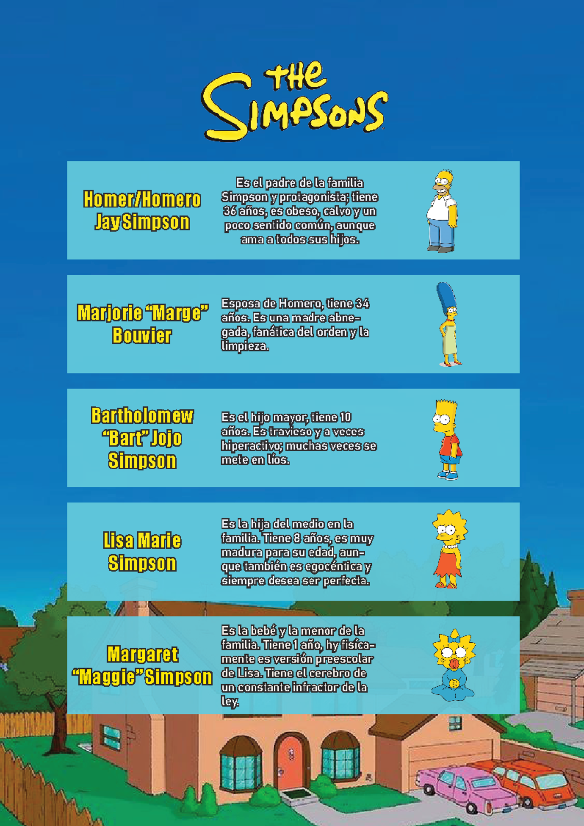 Tabla Los simpson - Homer/HomeroHomer/Homero Jay SimpsonJay Simpson Es ...