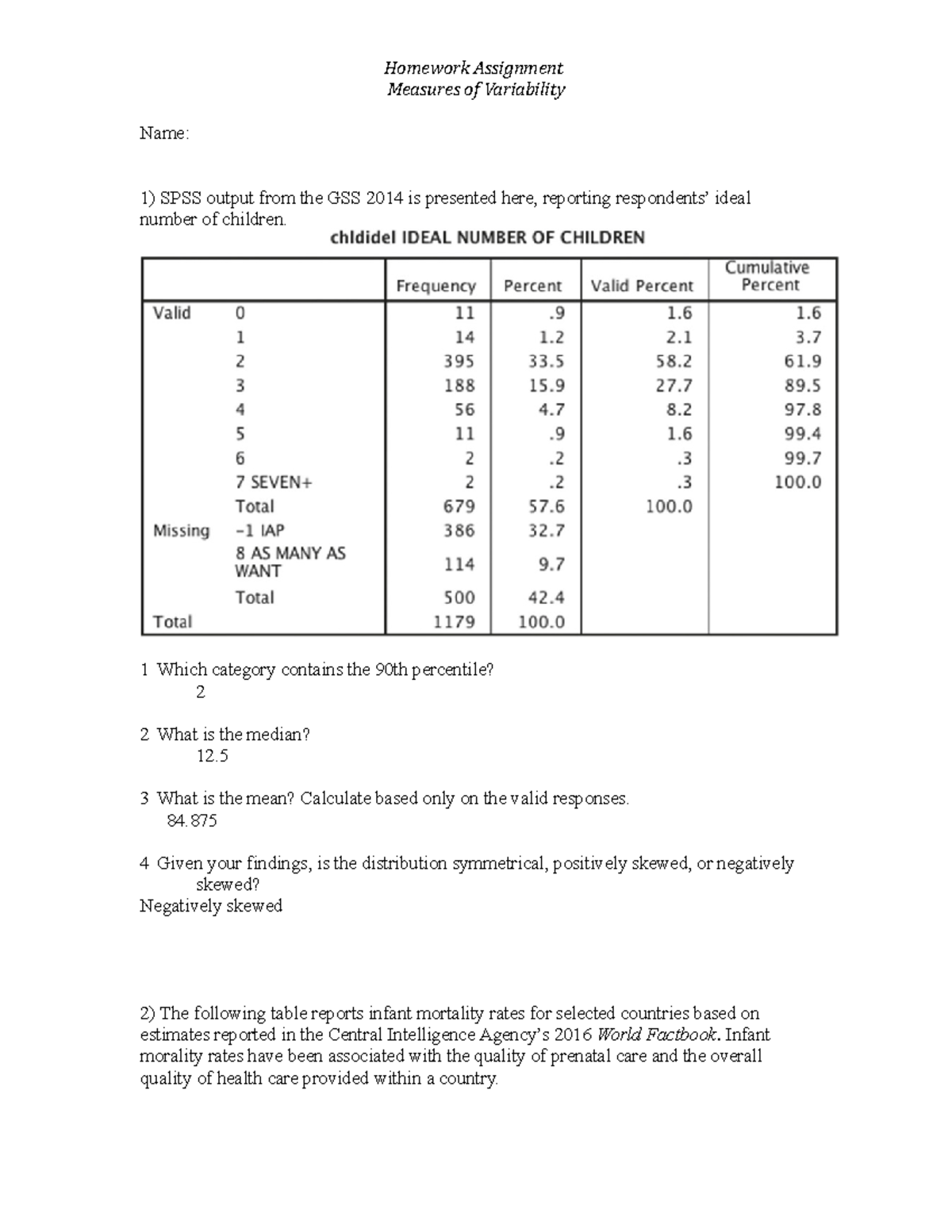 Homework 03- Mehmet Soyer - Measures of Variability Name: SPSS output ...