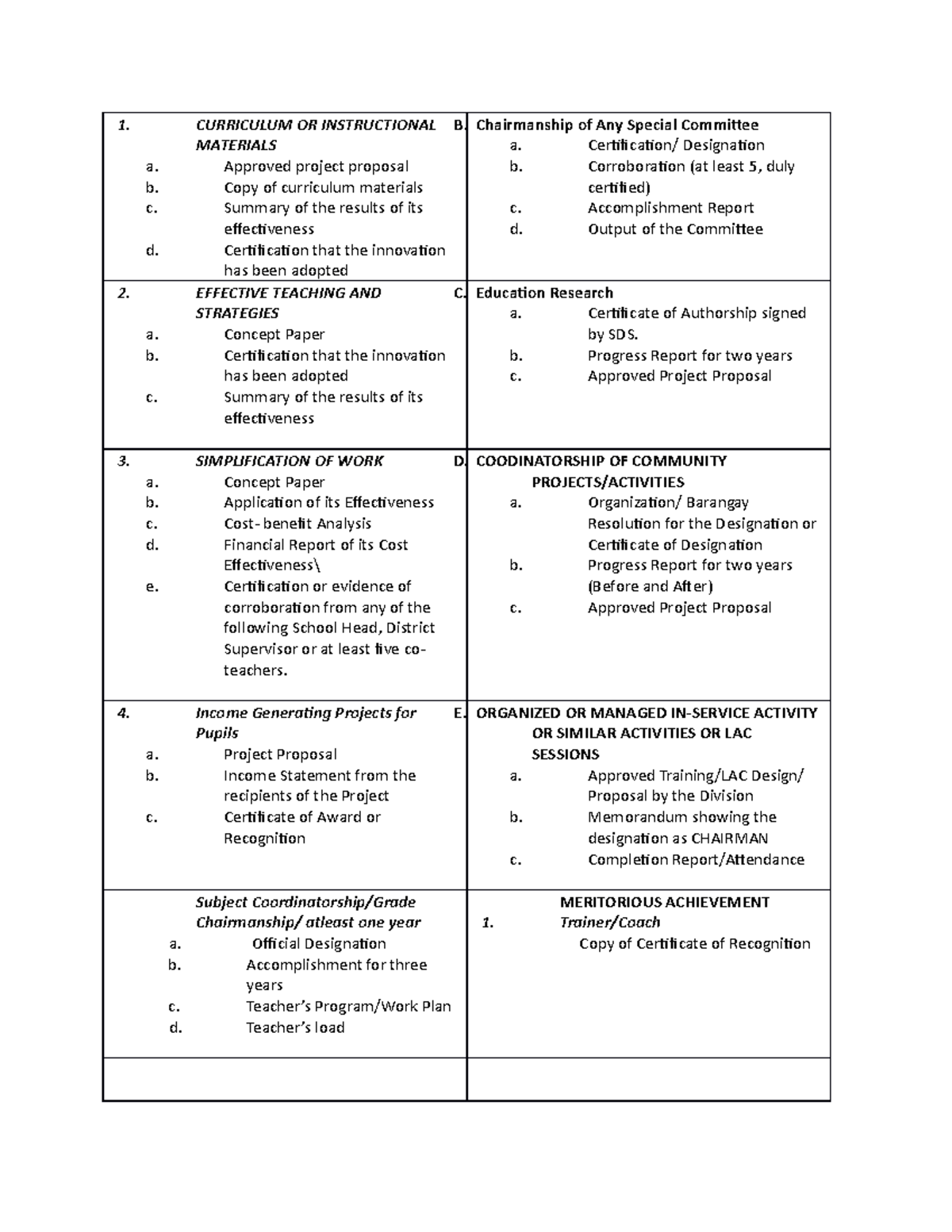 Ear-tags - documents - 1. CURRICULUM OR INSTRUCTIONAL MATERIALS a ...