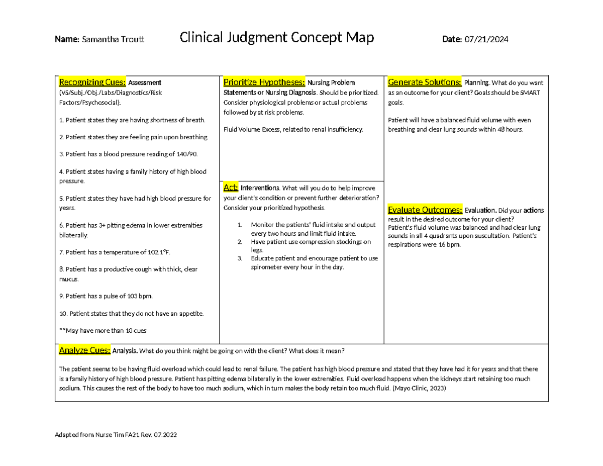 Concep map fluid overload - Name: Samantha Troutt Clinical Judgment ...