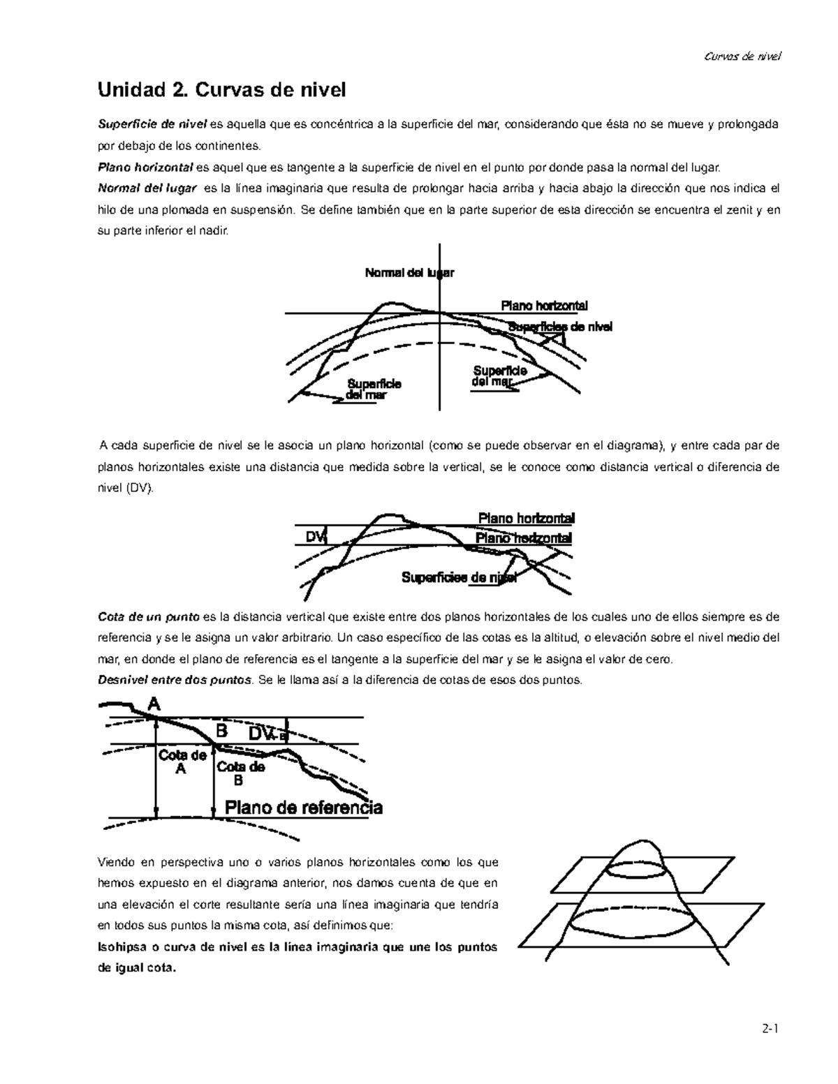 Unidad 2 Curvas de Nivel - Curvas de nivel Unidad 2. Curvas de nivel ...