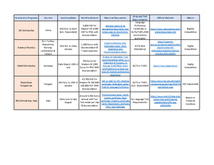 Mesons - The name meson was proposed famous nuclear physicist Yukawa in ...