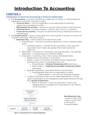 U3A2 Athabasca Accounting - Unit 3 Activity 2 Assignment 1 Part 1: With inventory error Mason ...
