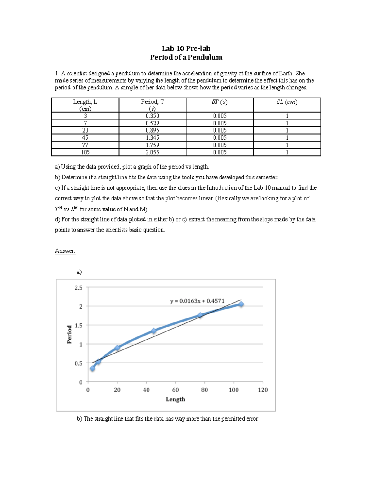 PHY 241 Pre-Lab 10 - Lab 10 Period of a Pendulum 1. A scientist ...